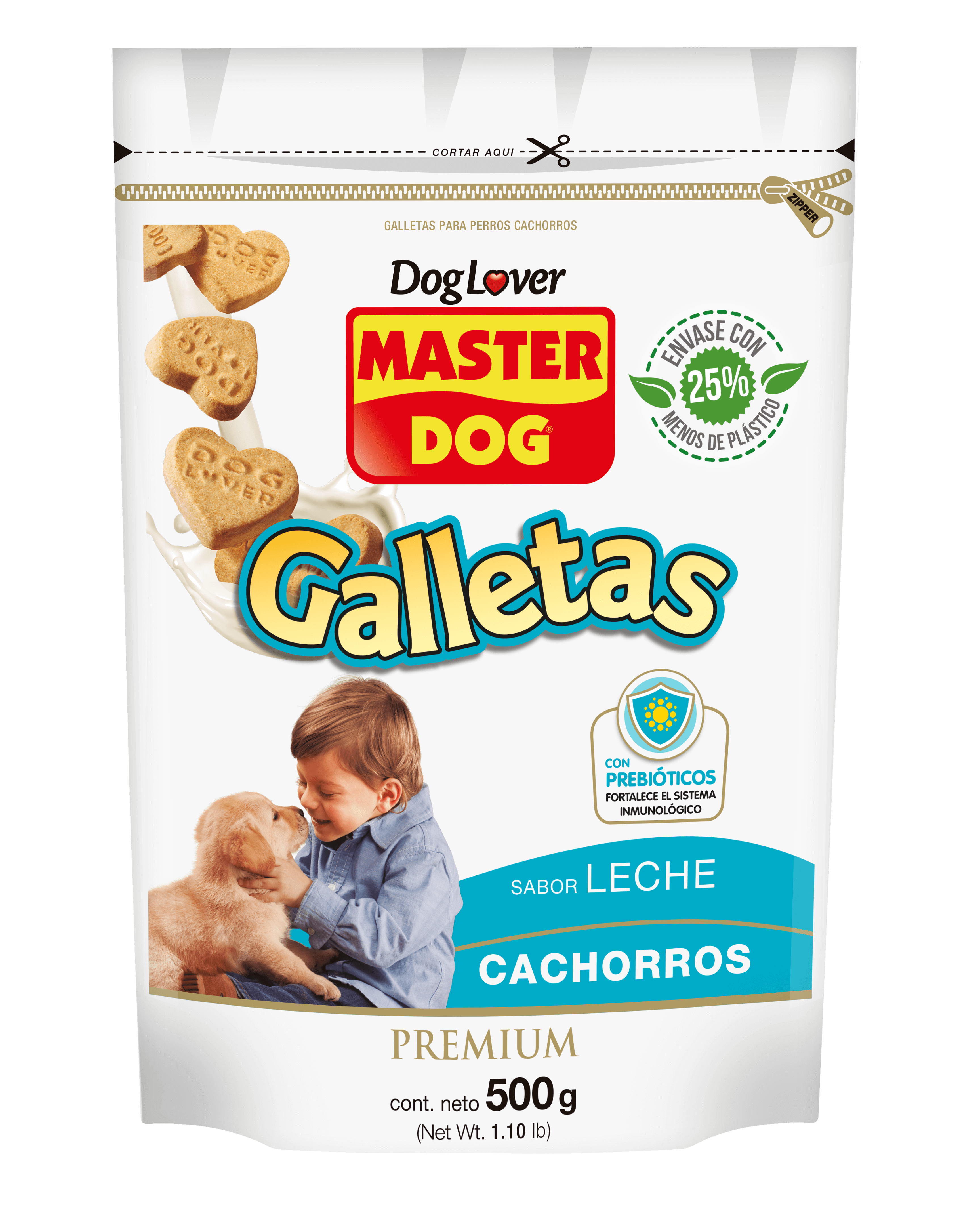 Grupo edad Archives - Masterdog